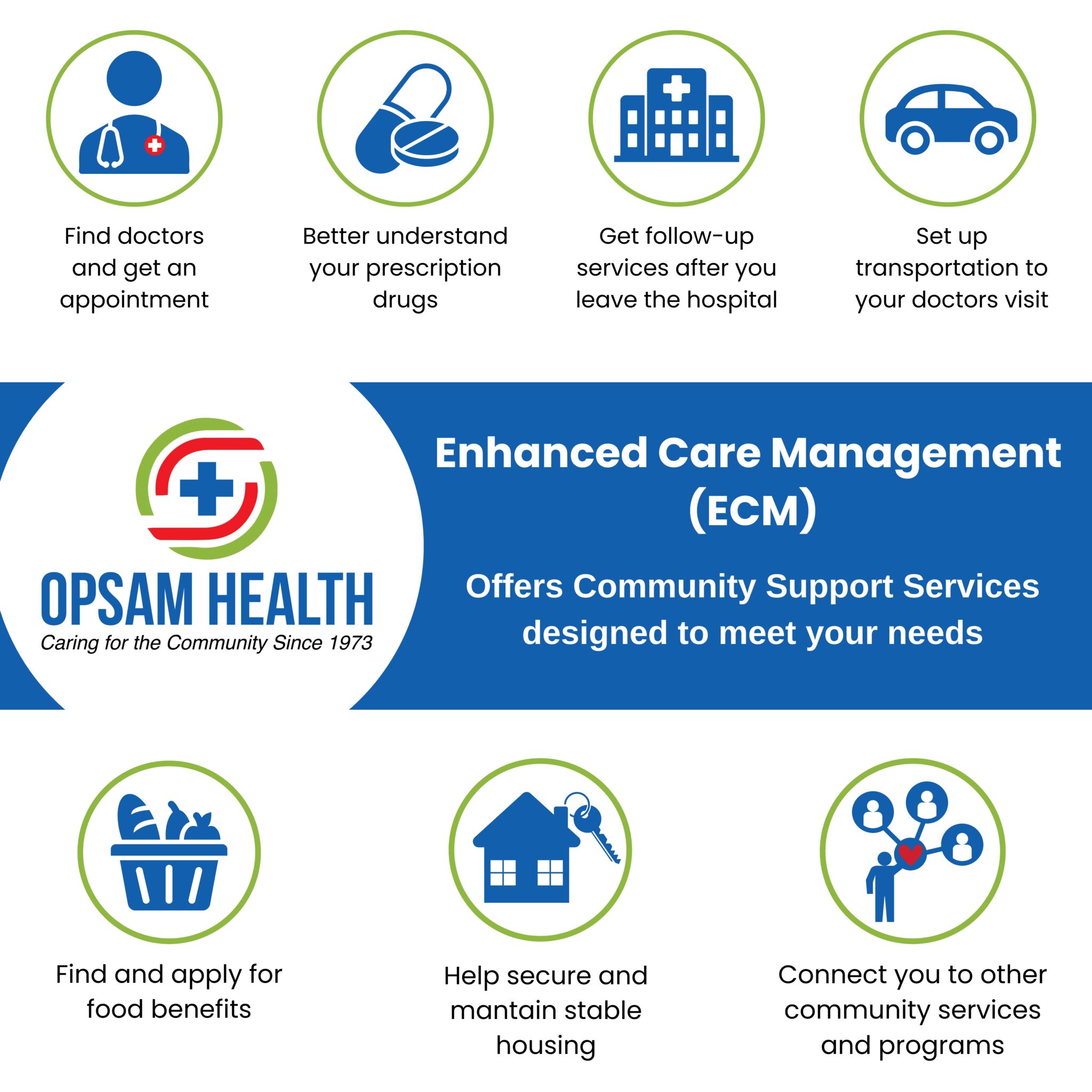 Enhanced Care Management in San Diego, CA