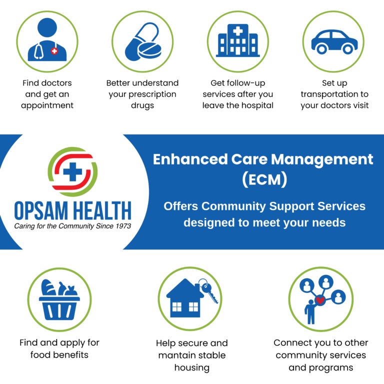 Enhanced Care Management in San Diego - Opsam Health